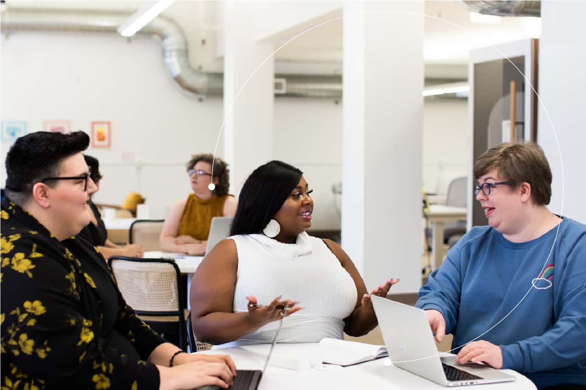 The Best Business Finance Objectives That Meet The Triple Bottom Line ...